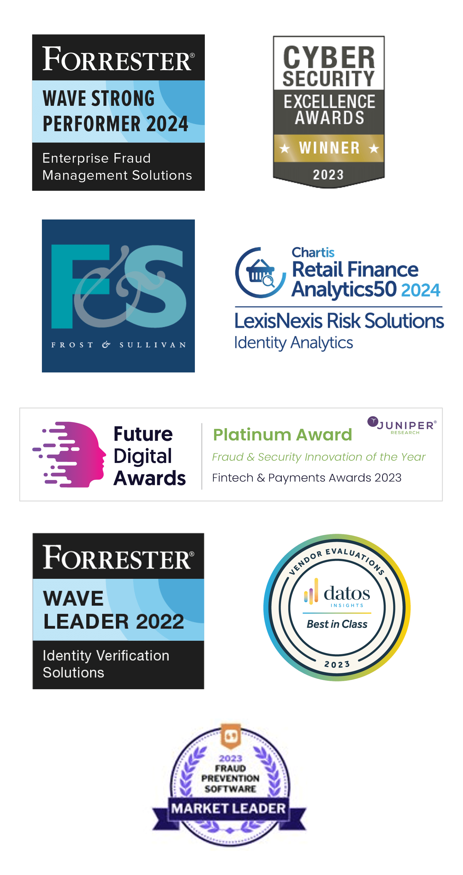 Emailage: Advanced Identity Verification and Fraud Protection