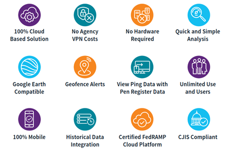Accurint® TraX™ | LexisNexis Risk Solutions