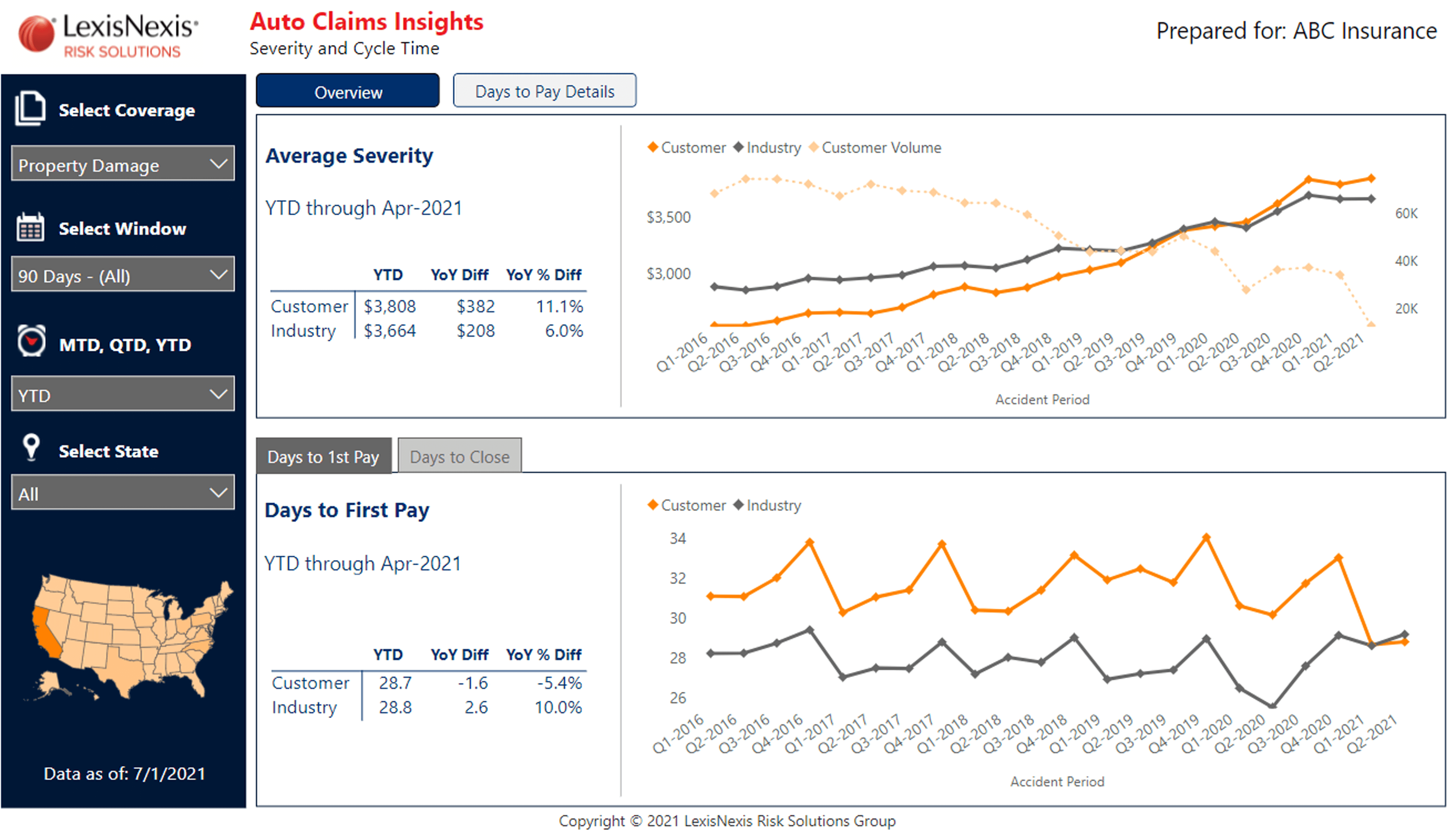 LexisNexis® Insurance Market Insights | LexisNexis Risk Solutions