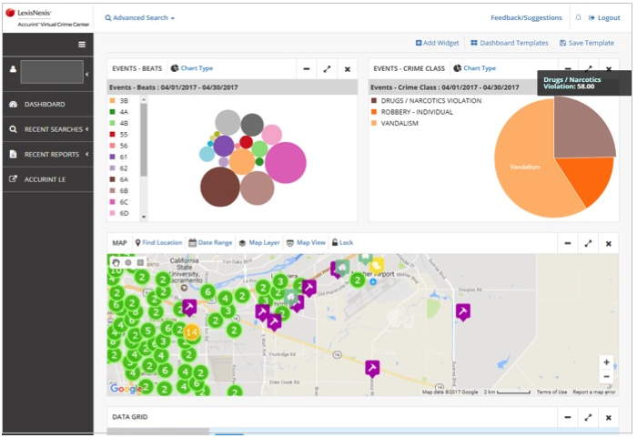 Data Analytics for Intelligence-Led and Evidence-Based Policing ...