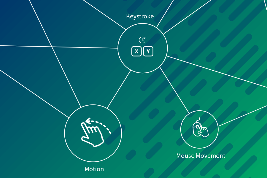 BehavioSec® | A Behavioral Biometrics Solution