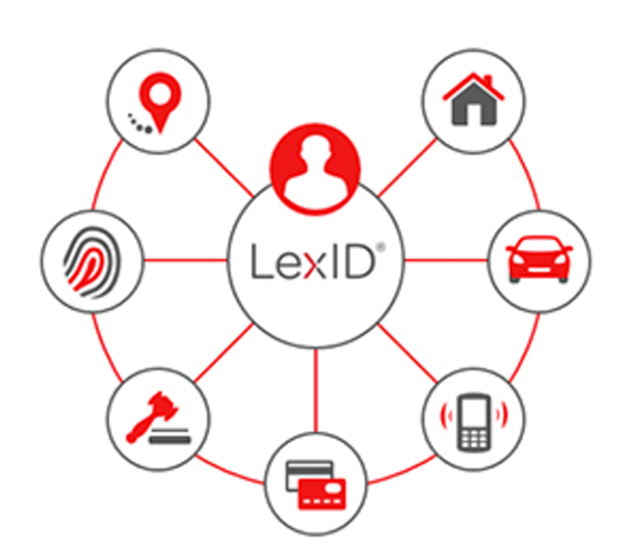 LexID | LexisNexis Risk Solutions
